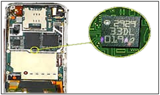 An Application of Android Sensors and Google Earth in Pavement ...
