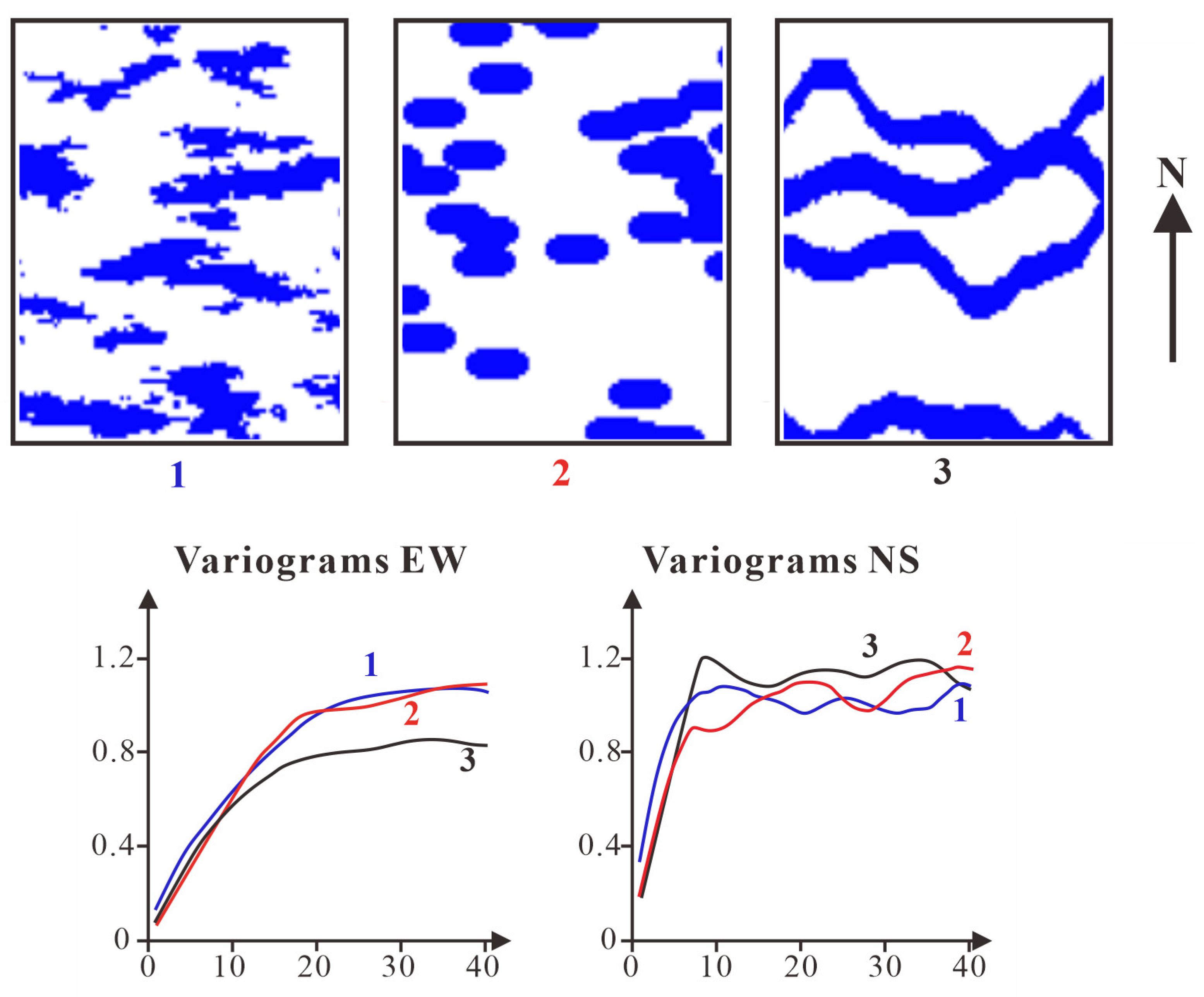 Applied Sciences | Free Full-Text | Research Status of and Trends in 3D ...