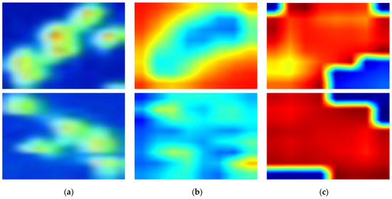 Infrared Bird Target Detection Based on Temporal Variation Filtering ...