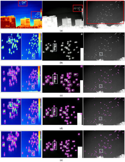 Infrared Bird Target Detection Based on Temporal Variation Filtering ...
