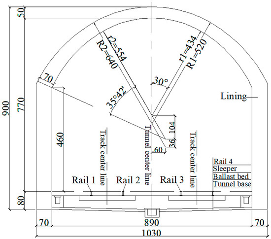 Applied Sciences | Free Full-Text | Dynamic Response of a Heavy-Haul ...