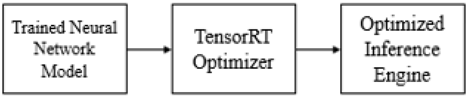 Applied Sciences | Free Full-Text | Development and Optimization of ...