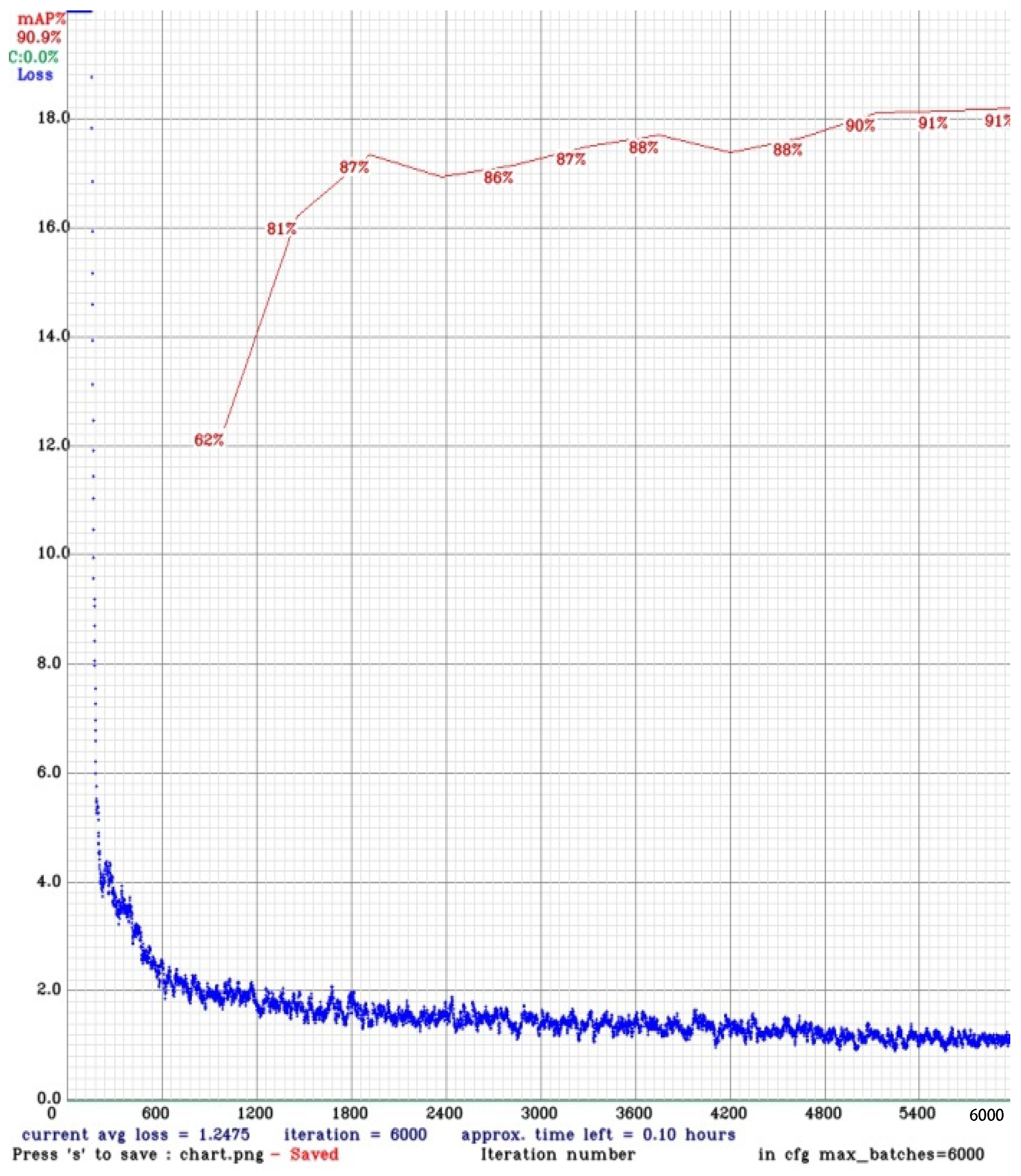 Applied Sciences | Free Full-Text | Development and Optimization of ...