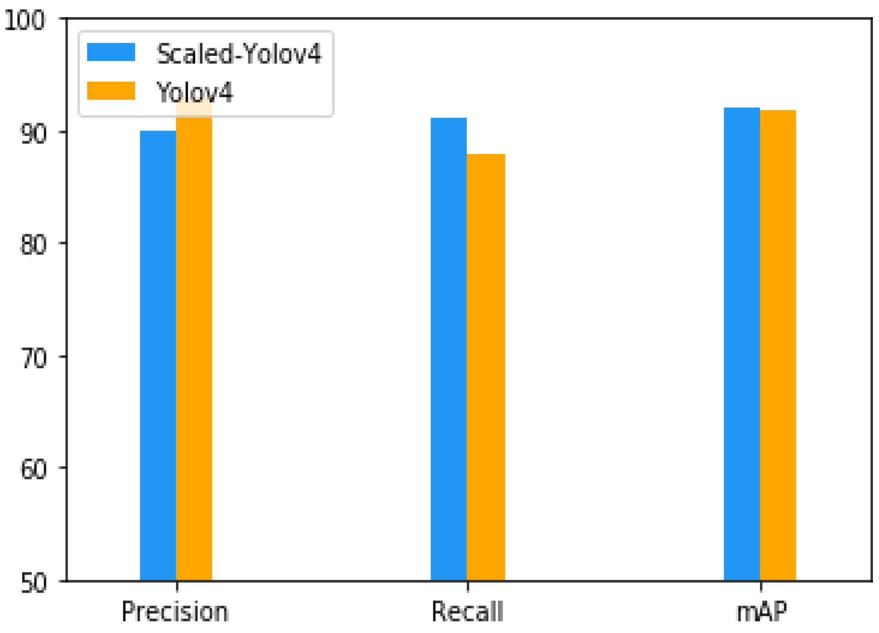 Applied Sciences | Free Full-Text | Development and Optimization of ...