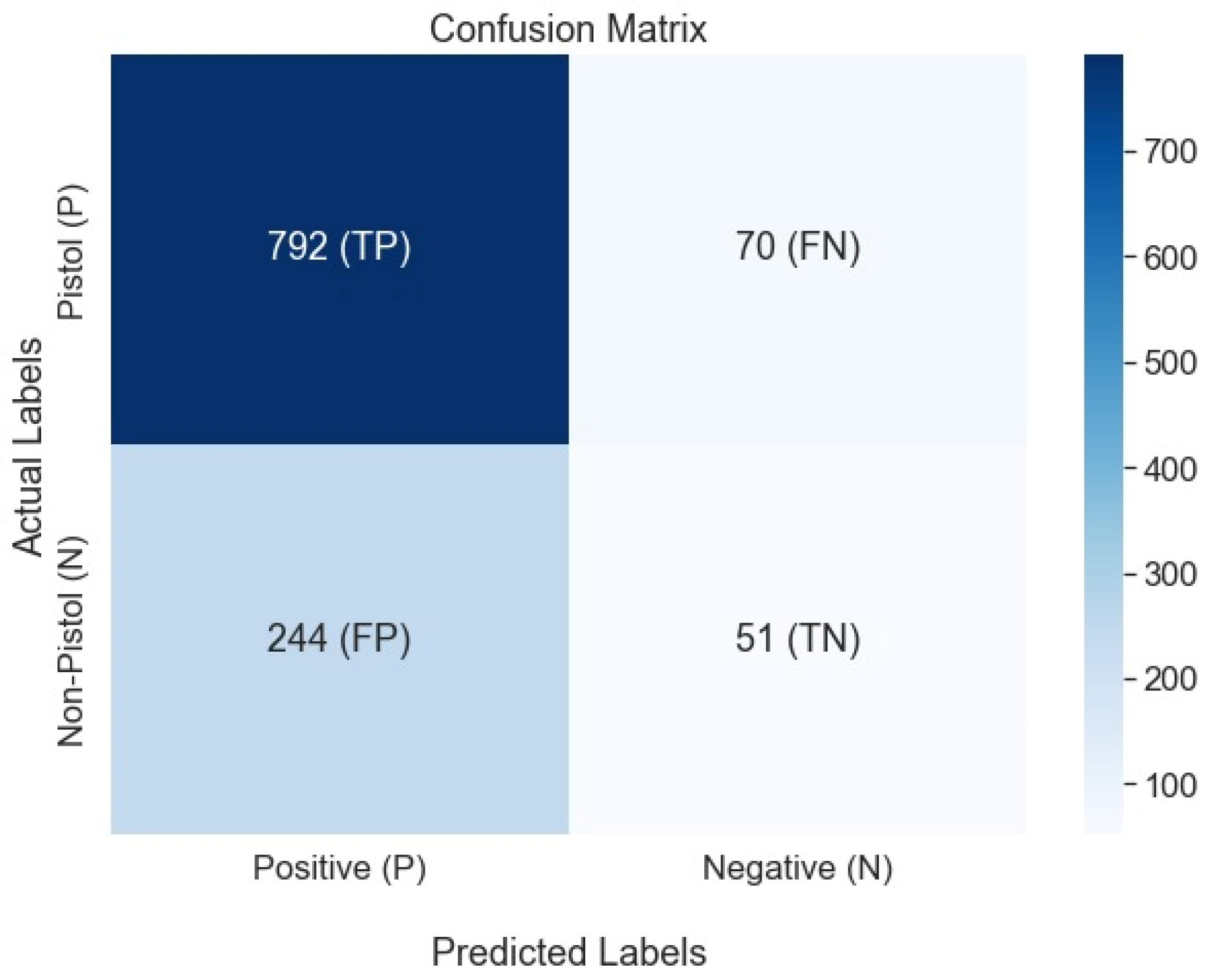 Applied Sciences | Free Full-Text | Development and Optimization of ...