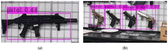 Applied Sciences | Free Full-Text | Development and Optimization of ...