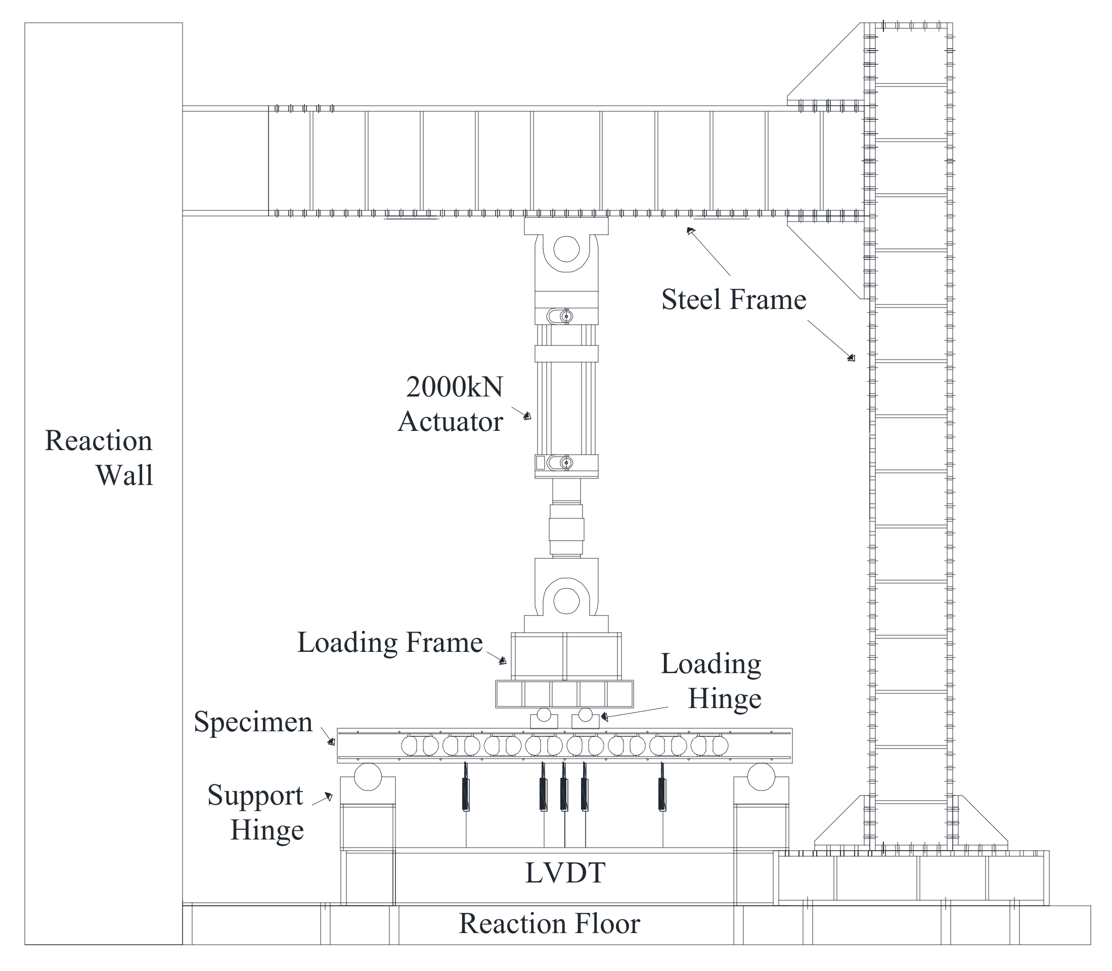 Flexural Strength and Stiffness of Donut-Type Voided Slab