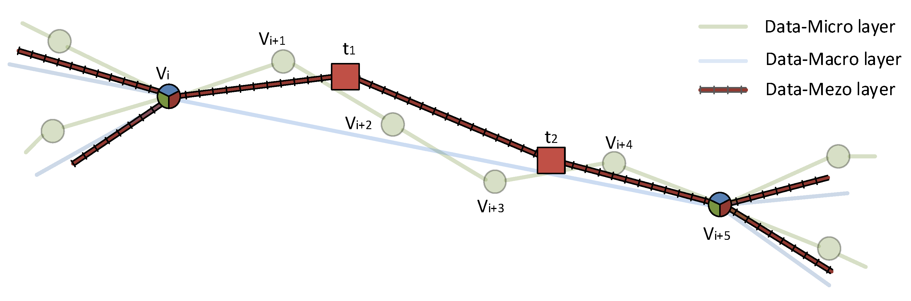 RegioRail—GNSS Train-Positioning System for Automatic Indications of ...