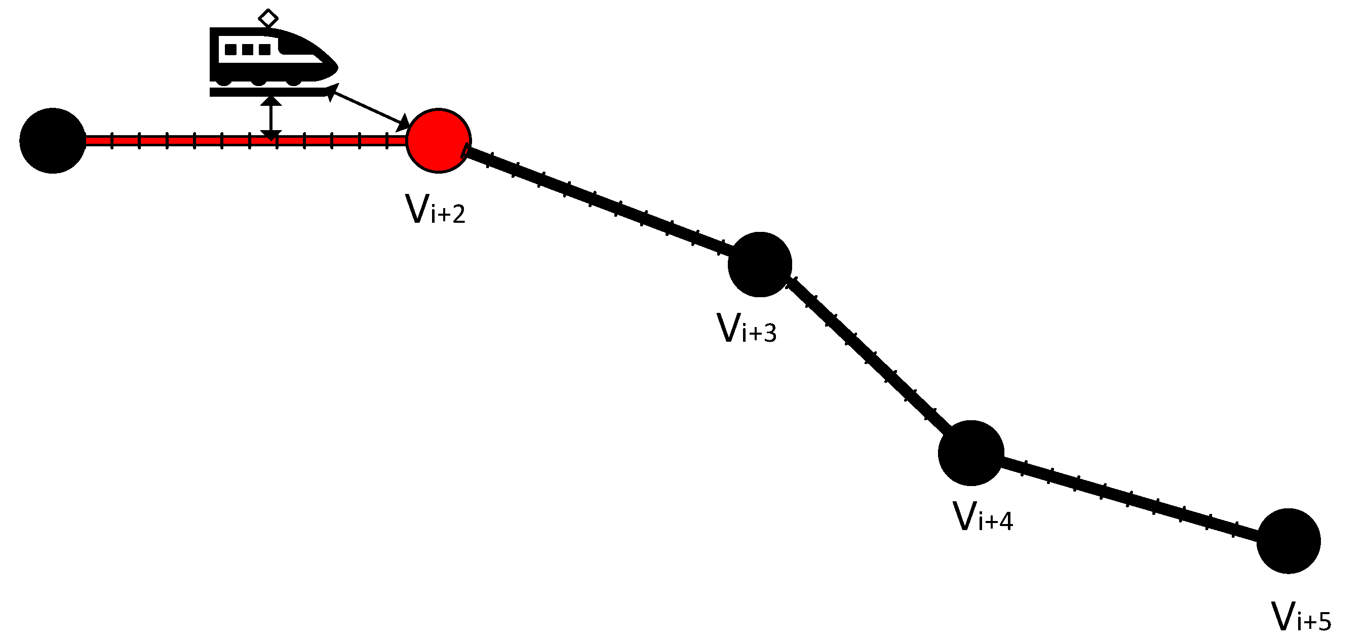 RegioRail—GNSS Train-Positioning System for Automatic Indications of ...