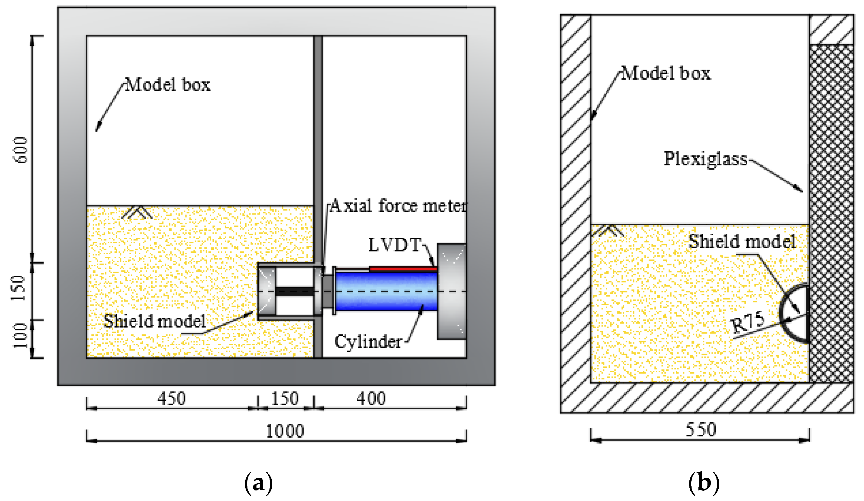 Centrifugal Modeling of the Relationship between Tunnel Face Support ...