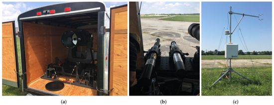 Improving on Atmospheric Turbulence Profiles Derived from Dual Beacon ...