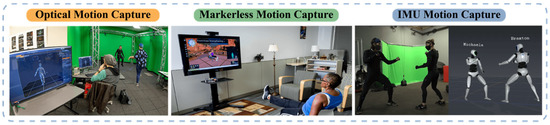 Full-Body Motion Capture-Based Virtual Reality Multi-Remote ...