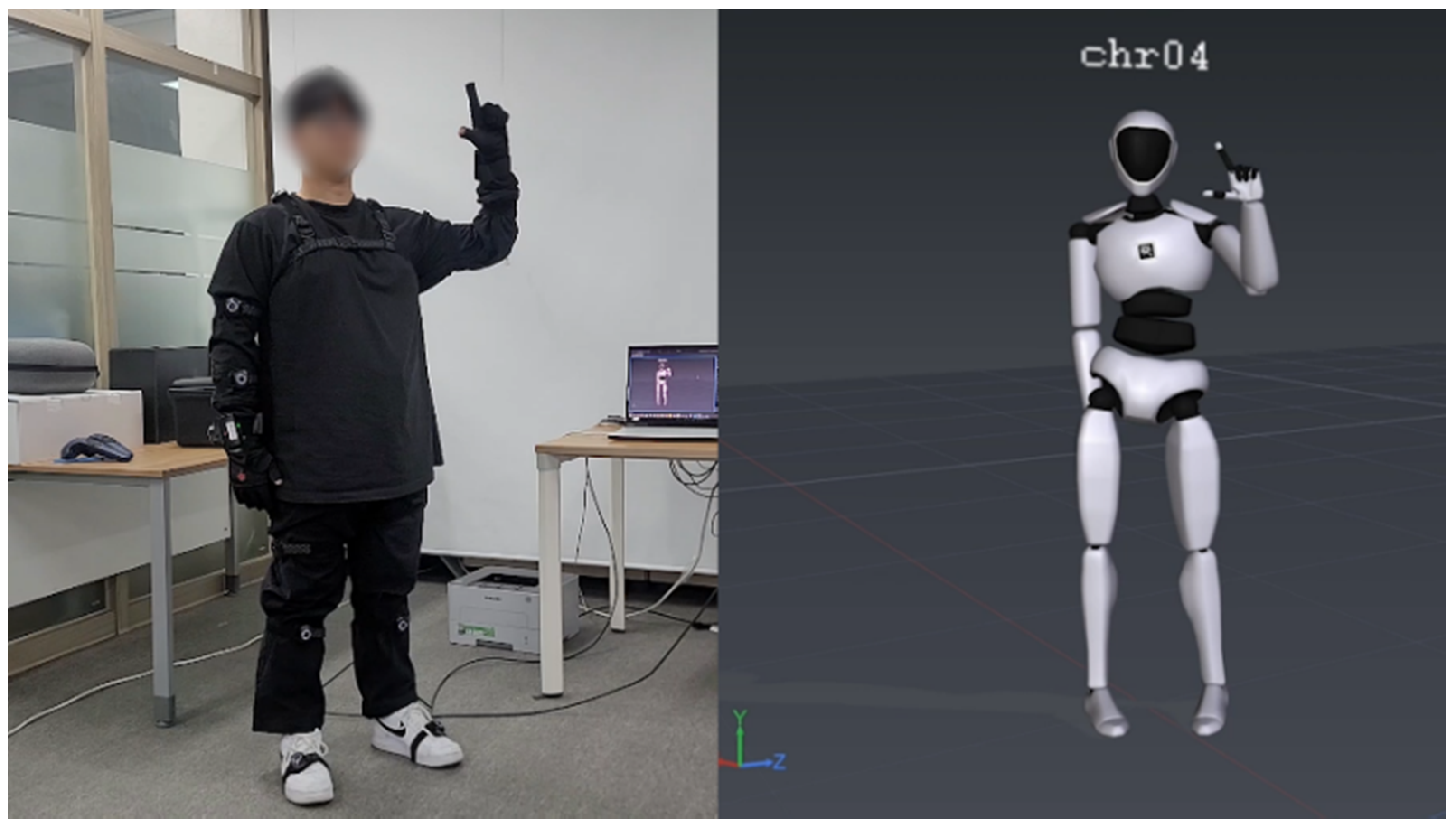 Full-Body Motion Capture-Based Virtual Reality Multi-Remote ...