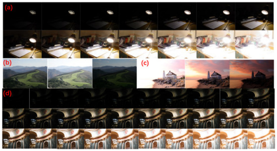 Multi-Exposure Image Fusion Based on Weighted Average Adaptive Factor ...