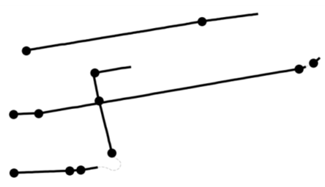 Automatic Intersection Extraction Method for Urban Road Networks Based ...