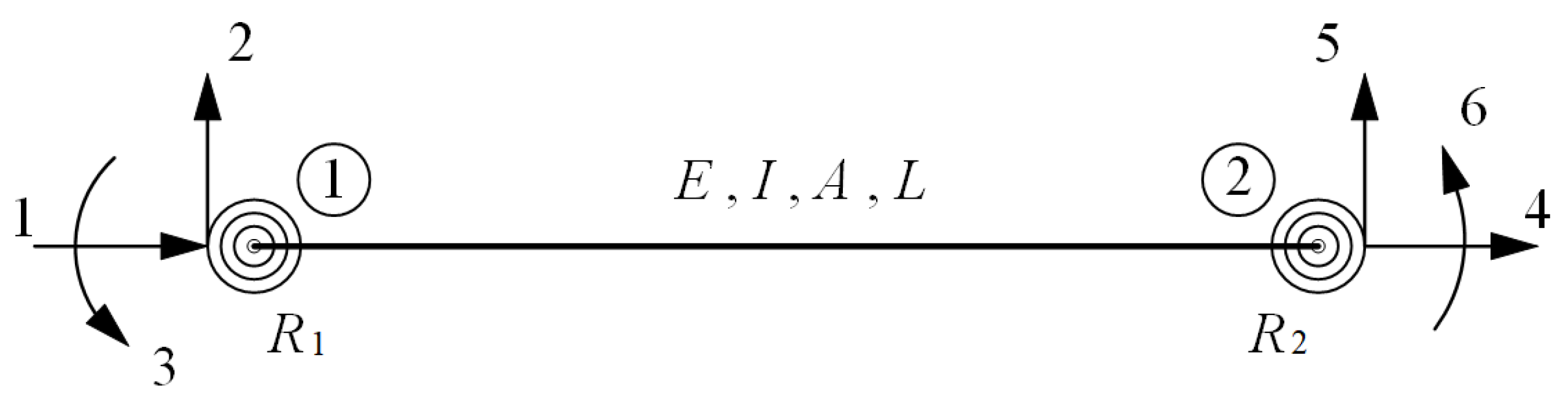 Parameter Identification of Structures with Different Connections Using ...