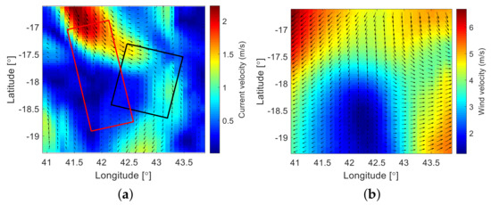 A Simulation Method of Two-Dimensional Sea-Surface Current Field for ...