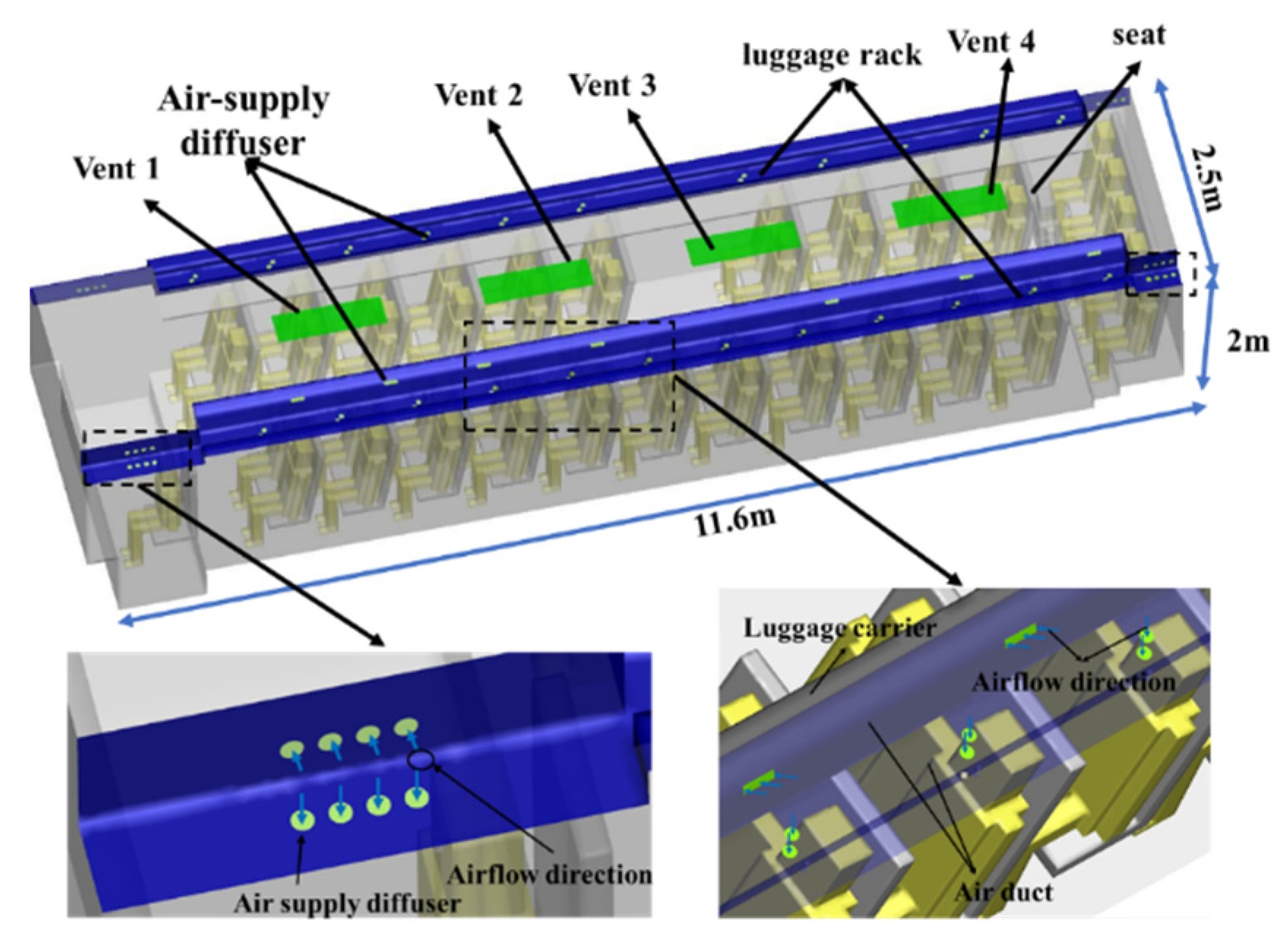 Numerical Investigation on the Droplet Dispersion inside a Bus and the ...