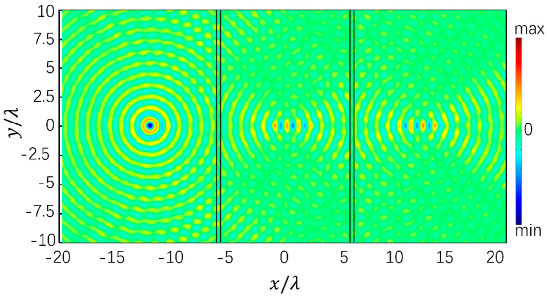 Acoustic Negative Refraction and Planar Focusing Based on Purely ...