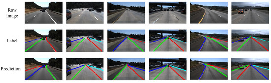 Applied Sciences | Free Full-Text | Focus on Point: Parallel Multiscale Feature Aggregation for ...