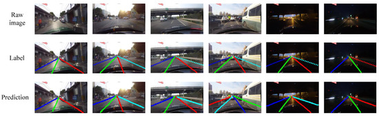 Applied Sciences | Free Full-Text | Focus on Point: Parallel Multiscale Feature Aggregation for ...