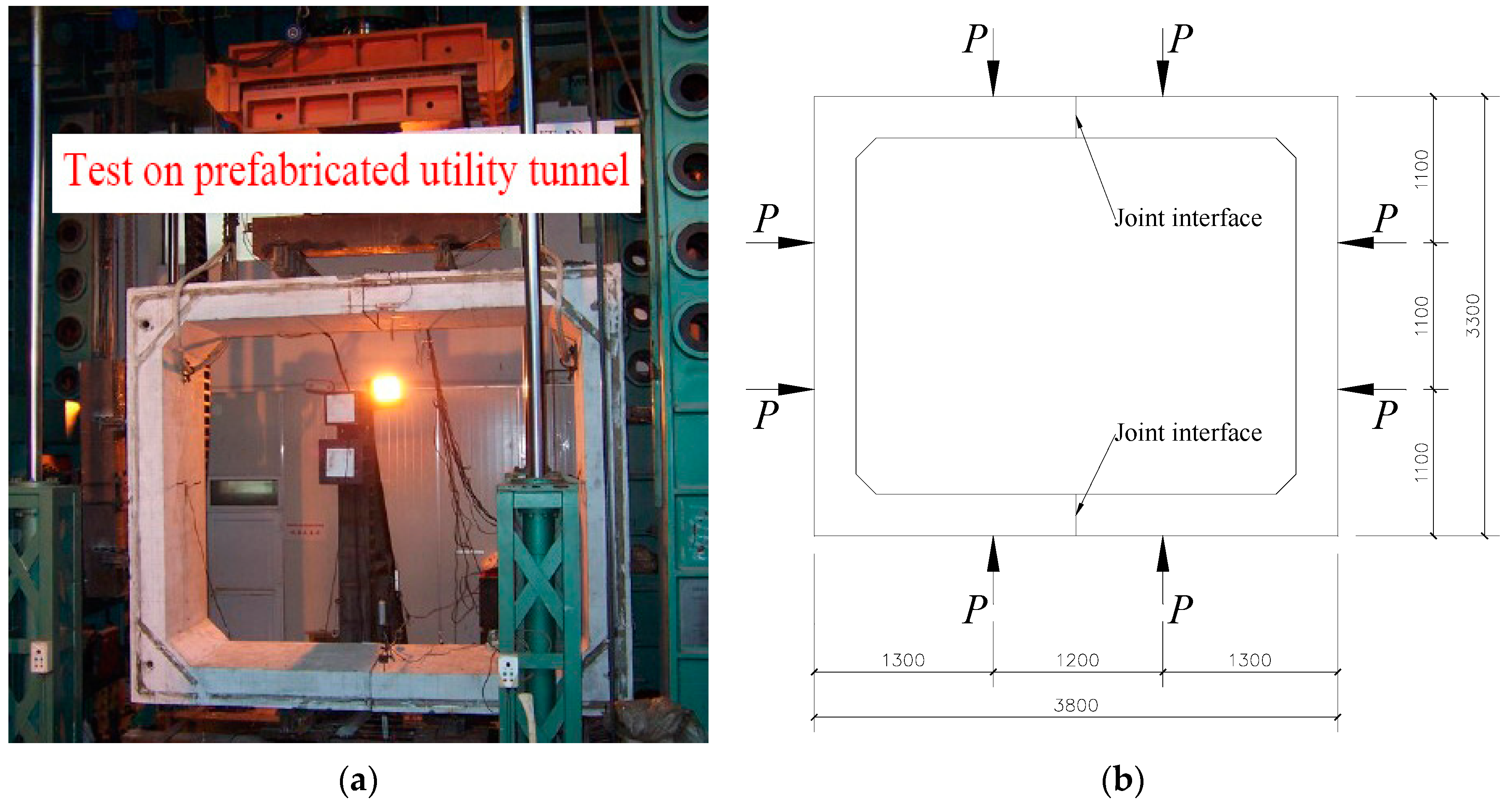 Double-Cell Prefabricated Utility Tunnel Composed of Groove-Shaped ...