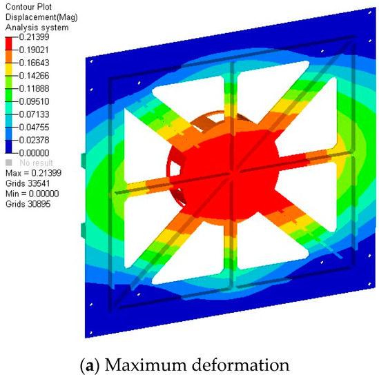 Research on Design, Simulation, and Experiment of Separation Mechanism ...