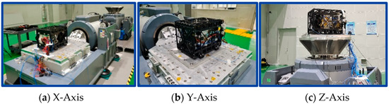 Research on Design, Simulation, and Experiment of Separation Mechanism ...
