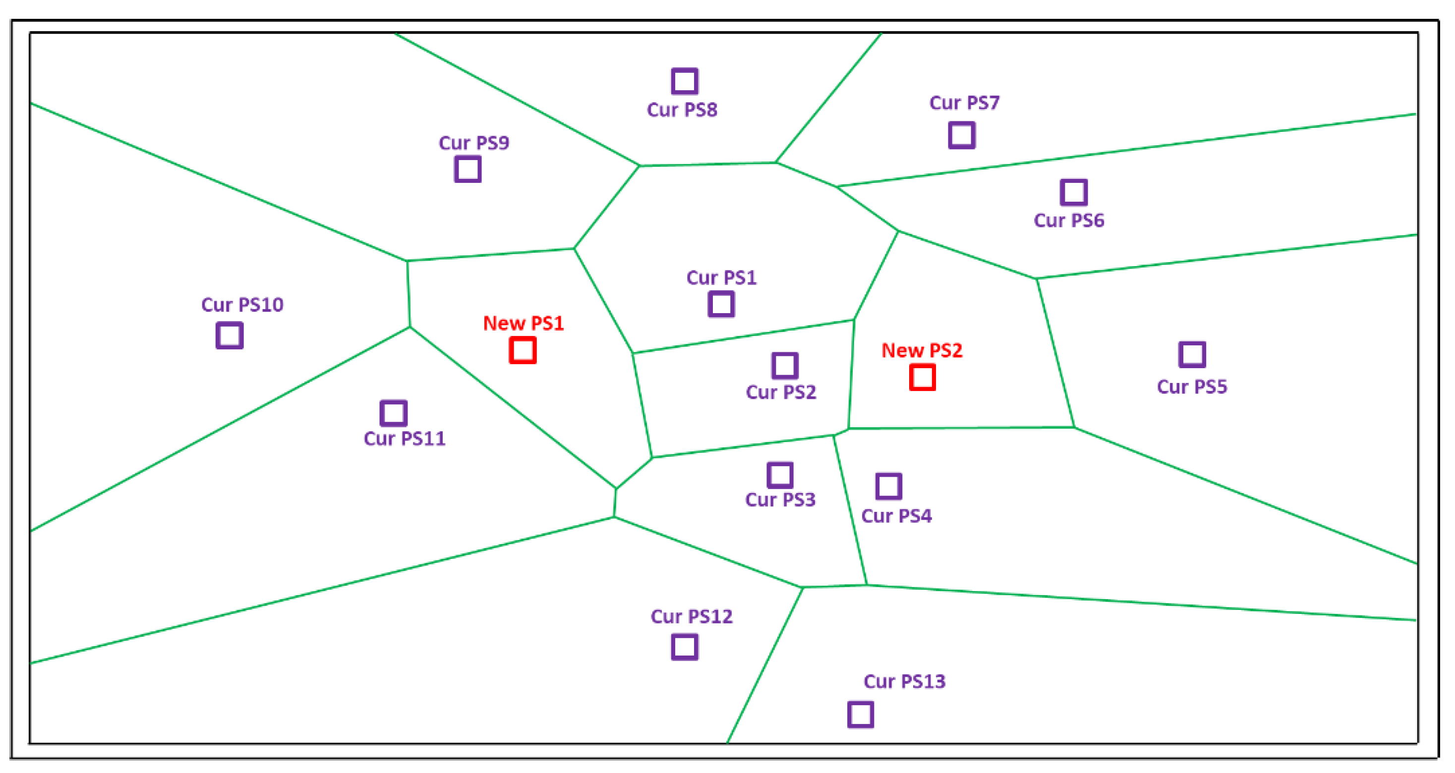 Applied Sciences | Free Full-Text | A GIS-Based Approach for Primary ...
