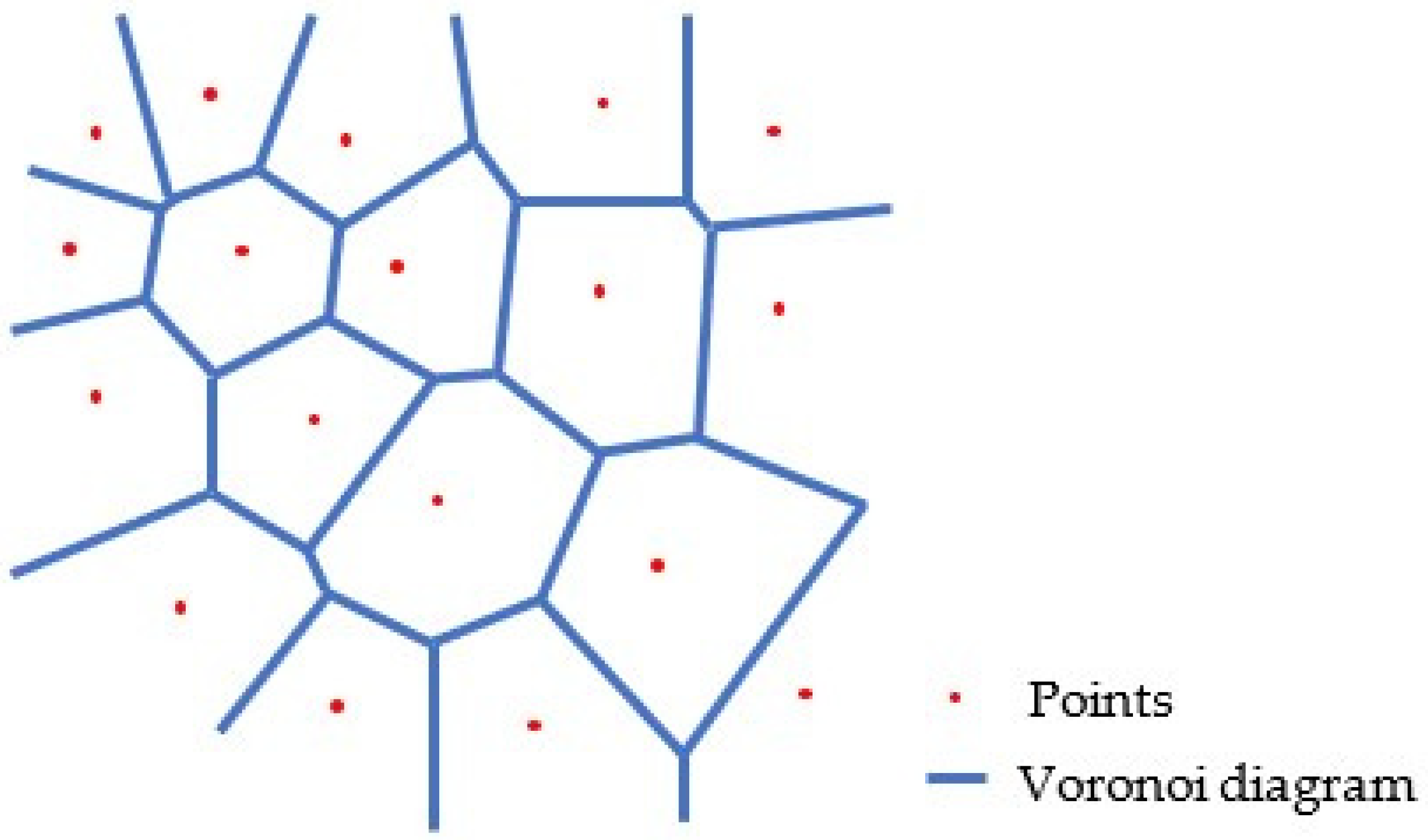 An Algorithm to Generate a Weighted Network Voronoi Diagram Based on ...
