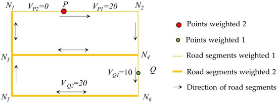 An Algorithm to Generate a Weighted Network Voronoi Diagram Based on Improved PCNN