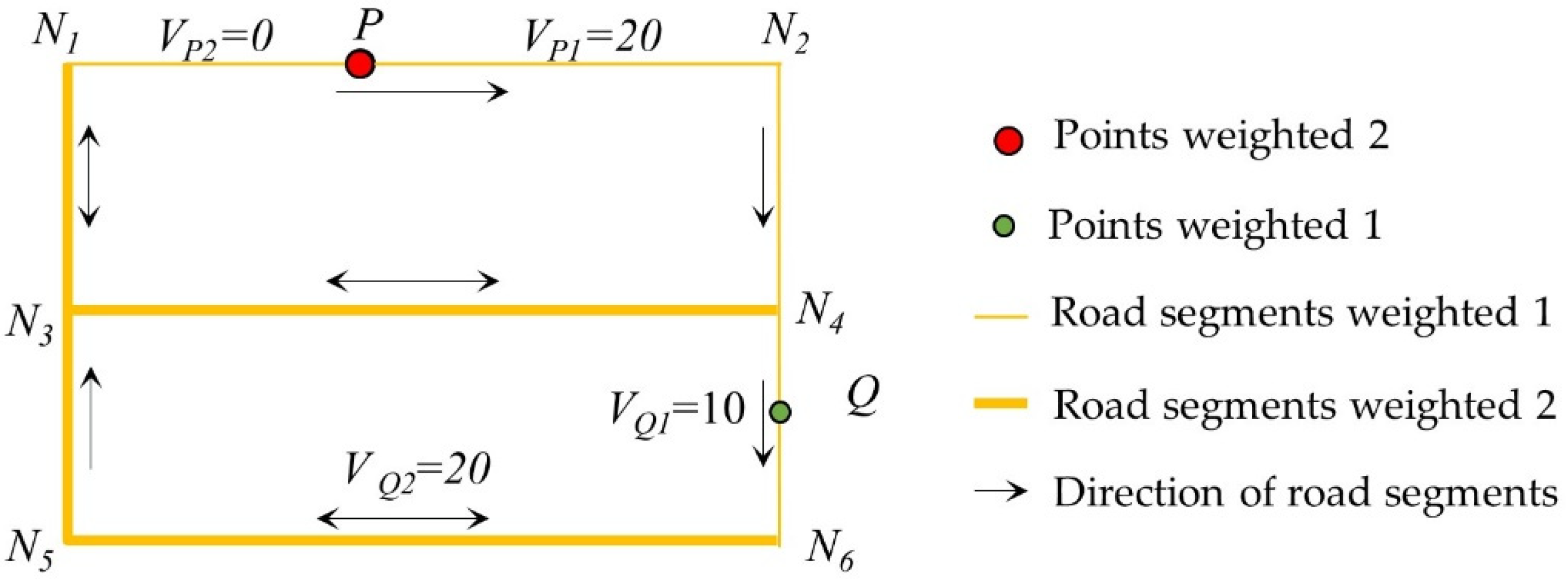 An Algorithm to Generate a Weighted Network Voronoi Diagram Based on Improved PCNN