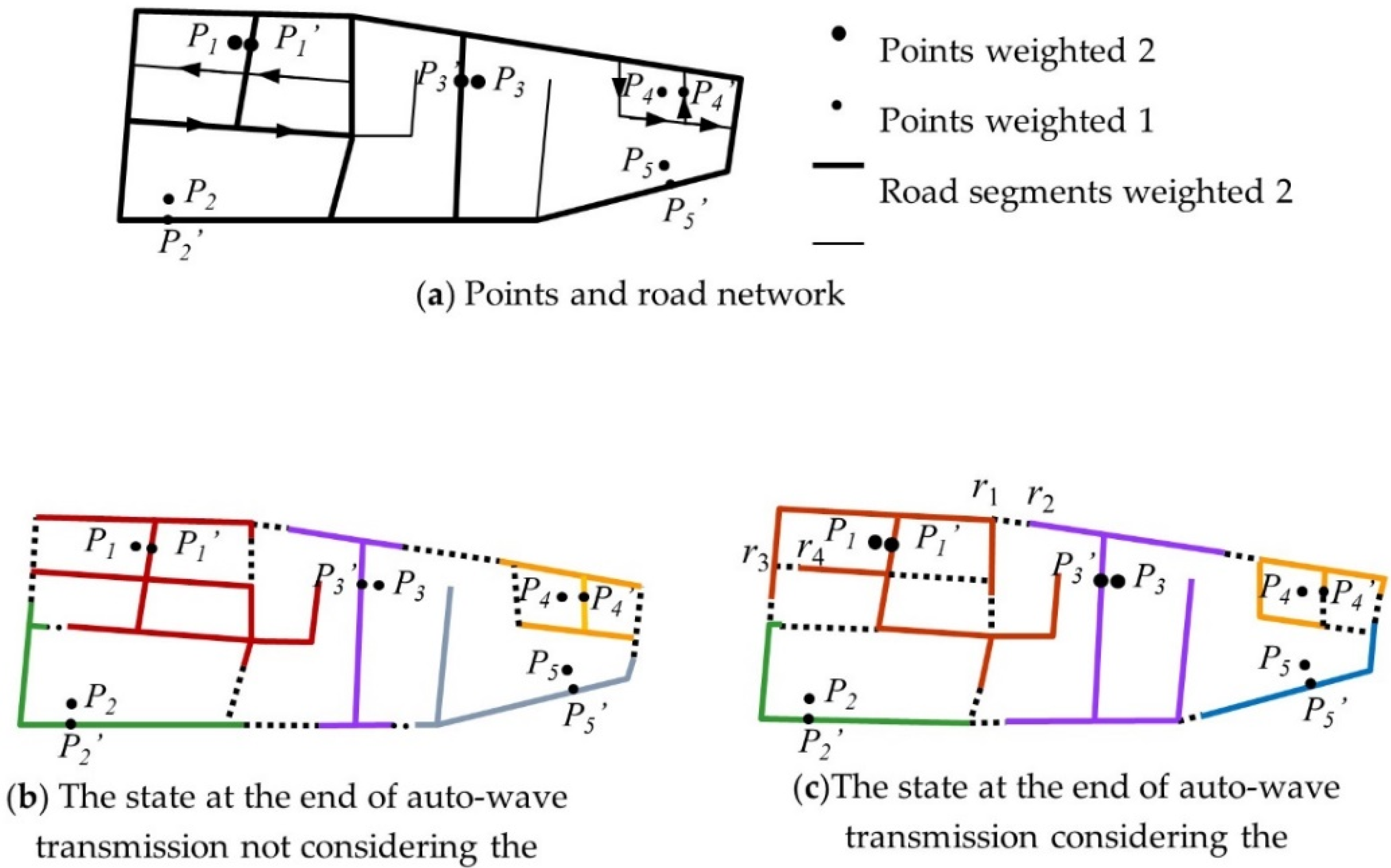An Algorithm to Generate a Weighted Network Voronoi Diagram Based on Improved PCNN