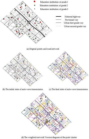 An Algorithm to Generate a Weighted Network Voronoi Diagram Based on Improved PCNN