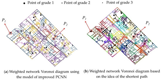 An Algorithm to Generate a Weighted Network Voronoi Diagram Based on Improved PCNN