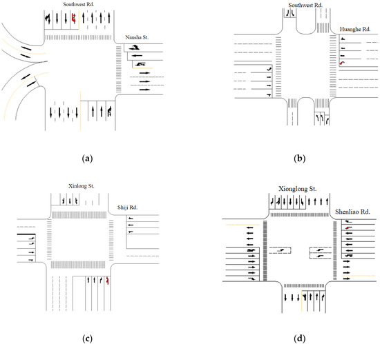 Influential Factors and Determination Method of Unconventional Outside ...