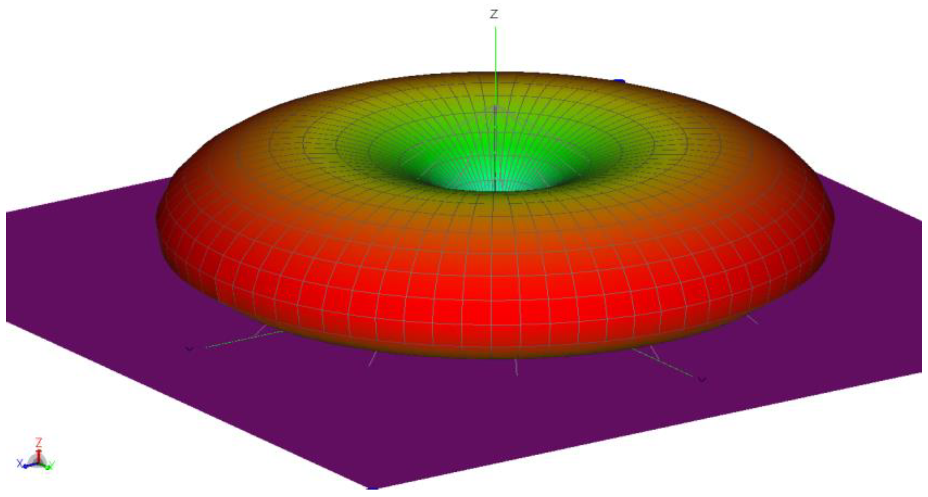 Simulation-Based Selection of Transmitting Antenna Type for Enhanced ...