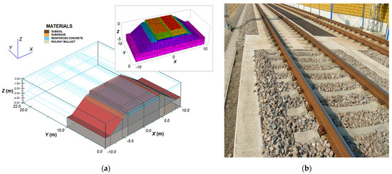 Monitoring the Geometric Position of Transition Zones to Increase the ...