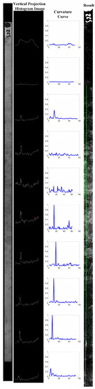 Visual Scratch Defect Detection System of Aluminum Flat Tube Based on ...
