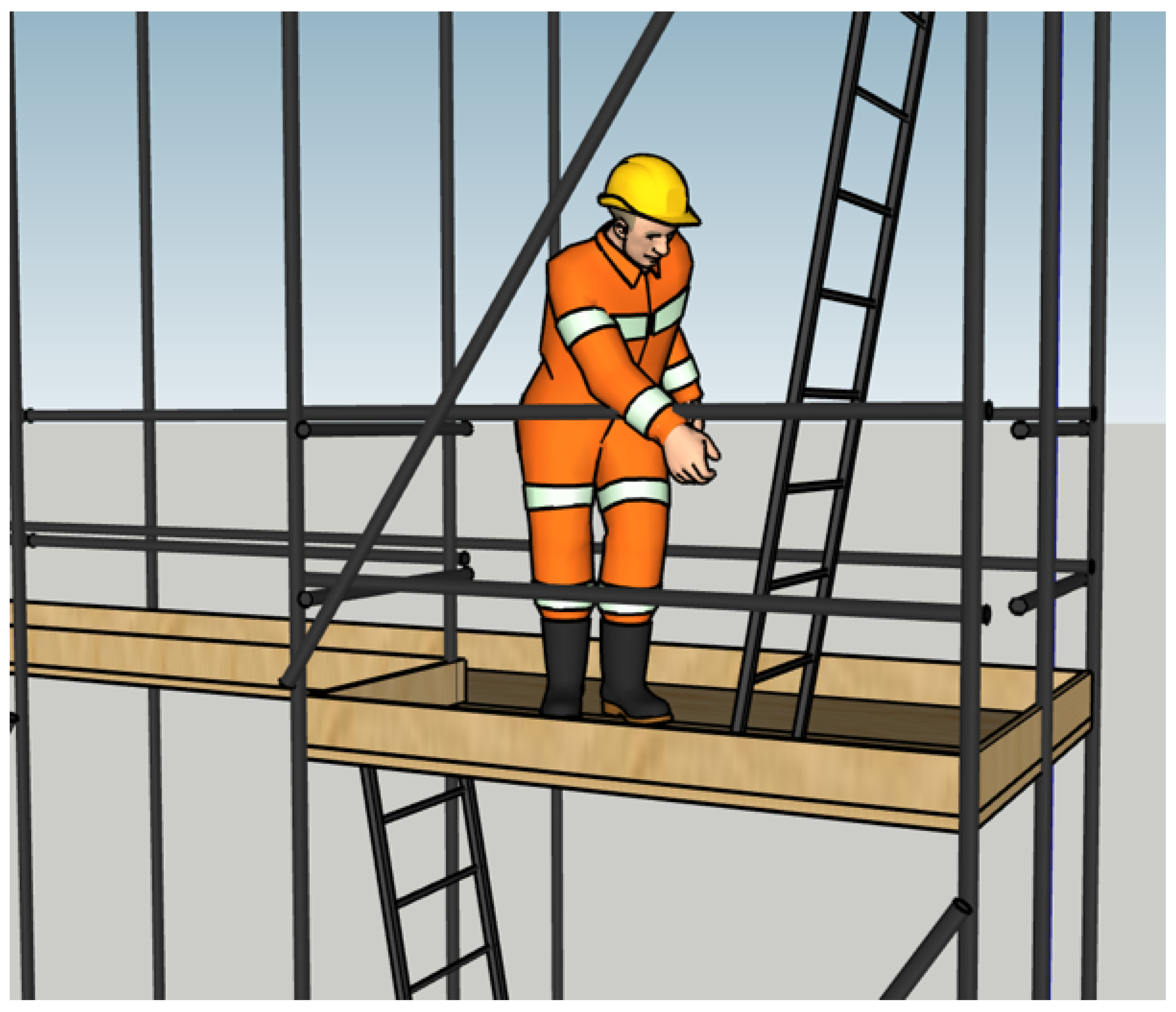 Prevention of Falls from Heights in Construction Using an IoT System ...
