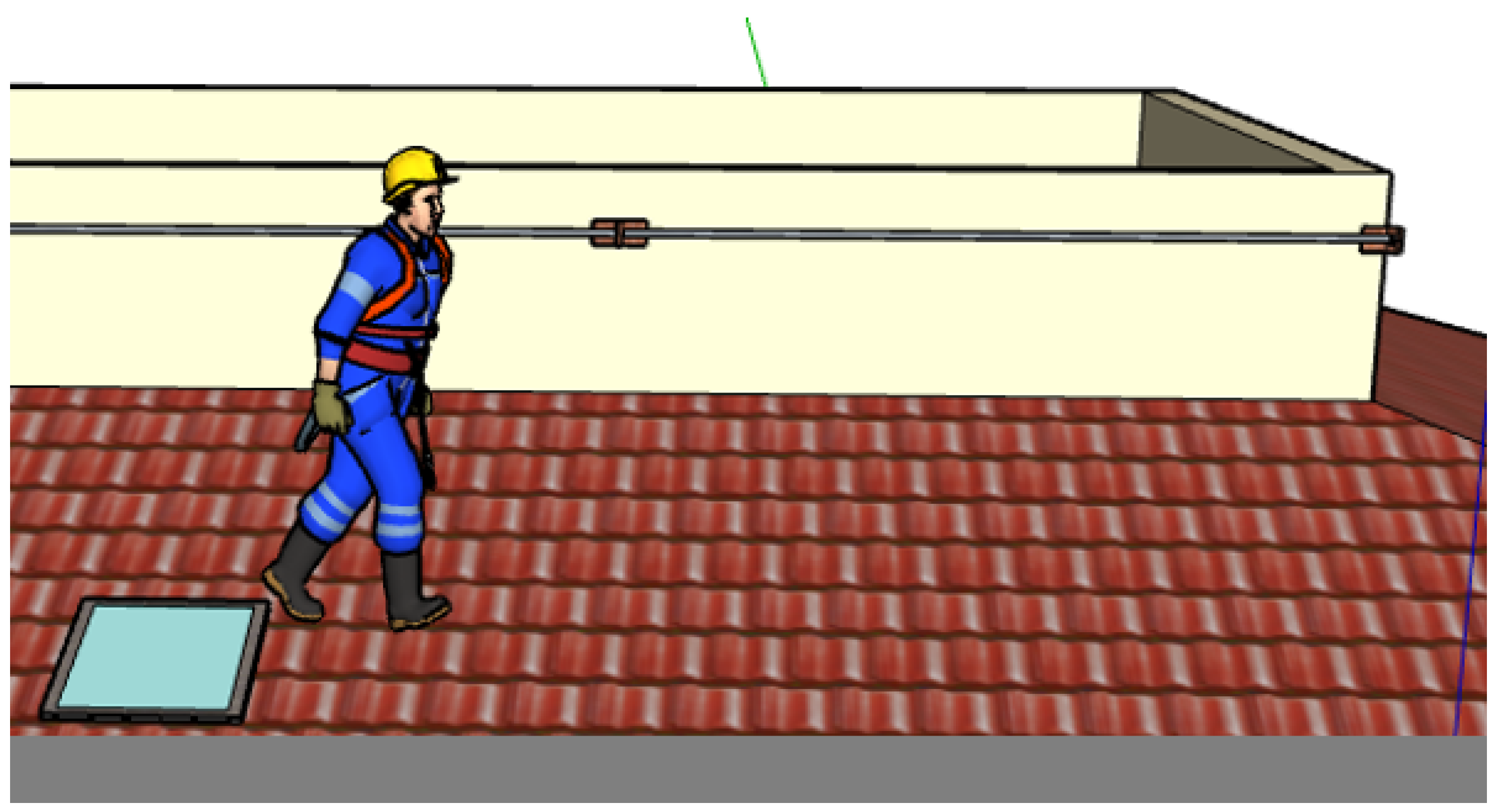 Prevention of Falls from Heights in Construction Using an IoT System ...