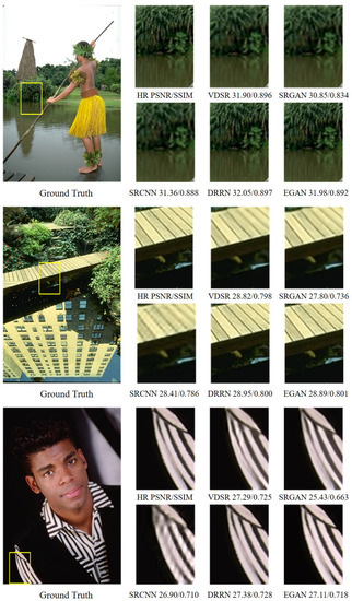 Applied Sciences | Special Issue : AI-Based Image Processing