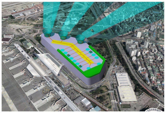Design Criteria and Accommodating Capacity Analysis of Vertiports for ...