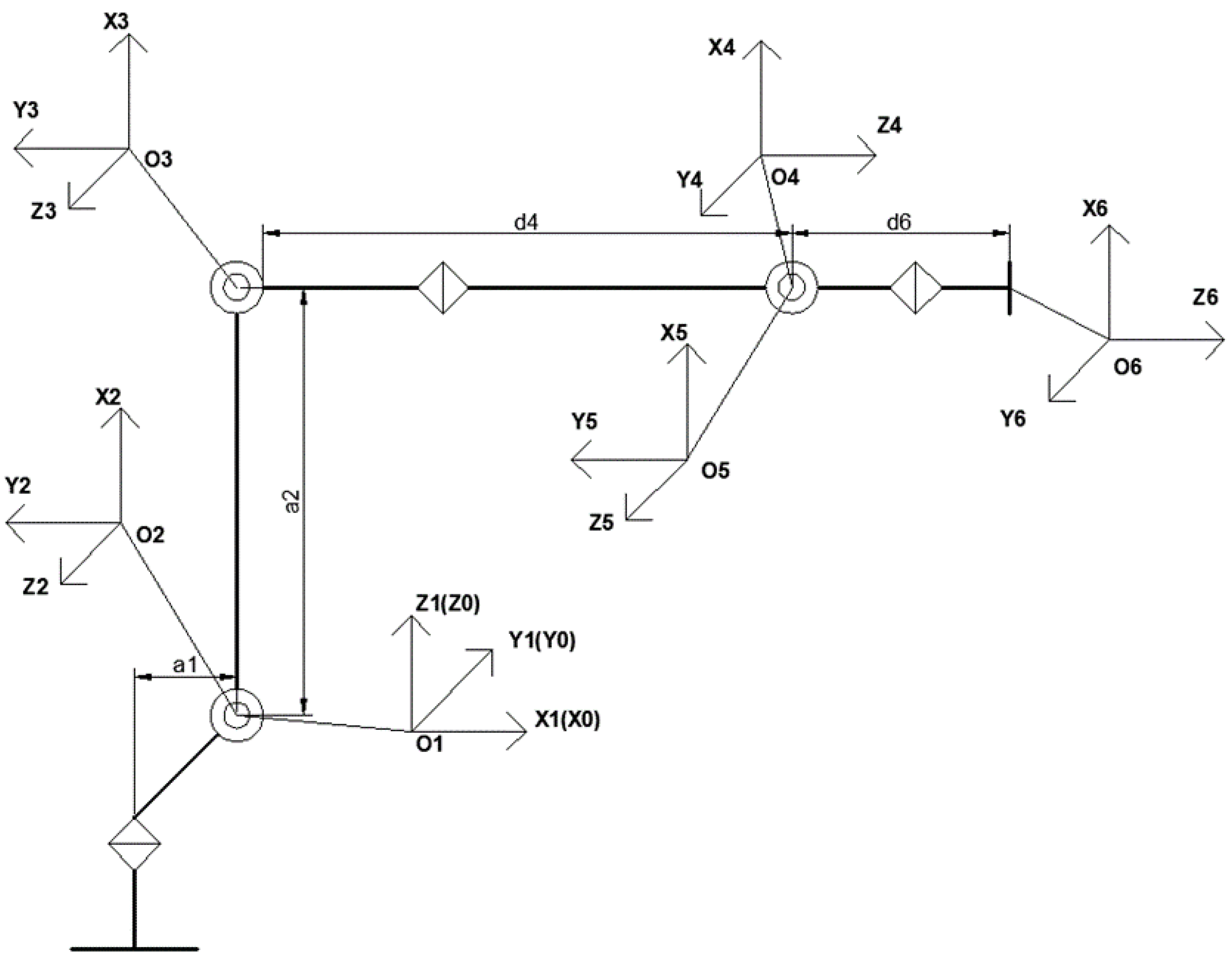 Optimal Placement of Vibration Sensors for Industrial Robots Based on Bayesian Theory