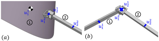 Kinematic Chain Equivalent Method for Tube Model and Elastodynamic Optimization for Parallel ...