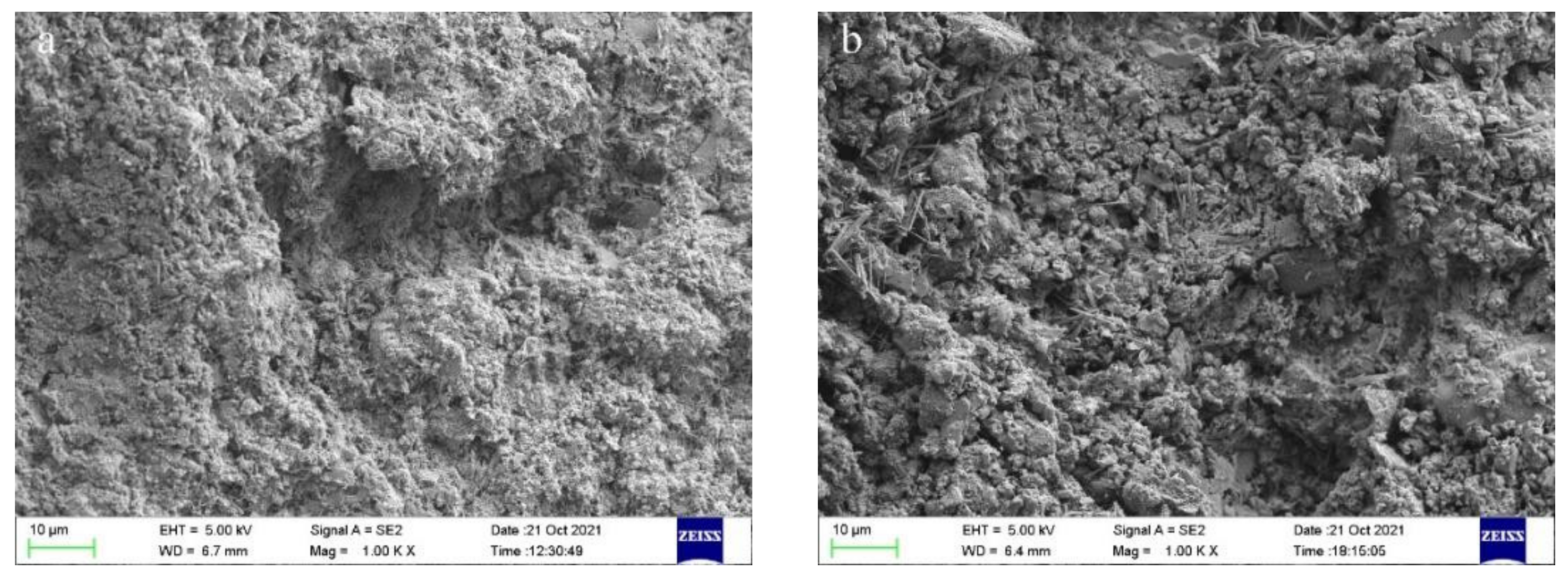 Preparation of Aluminum Dross Non-Fired Bricks with High Nitrogen ...