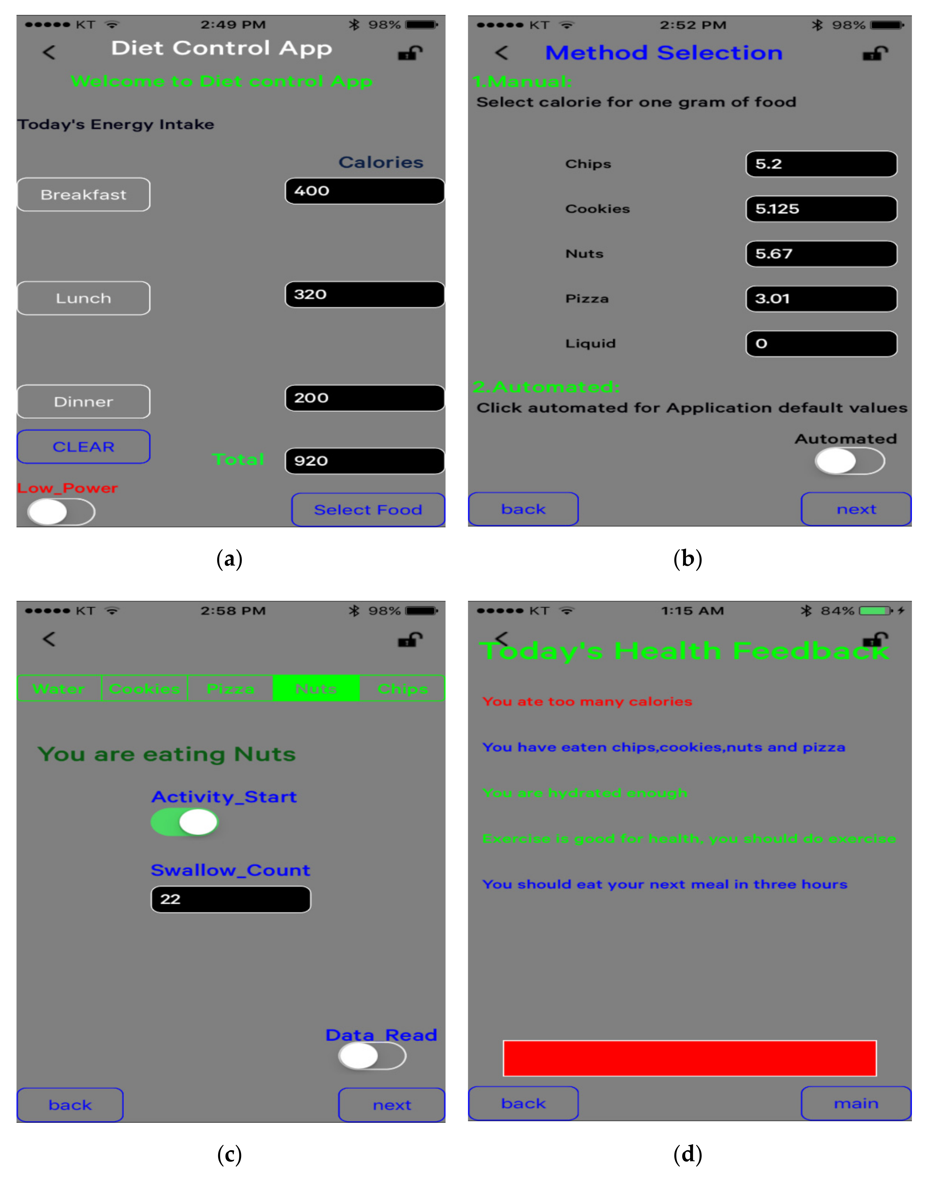 Smart Piezoelectric-Based Wearable System for Calorie Intake Estimation ...