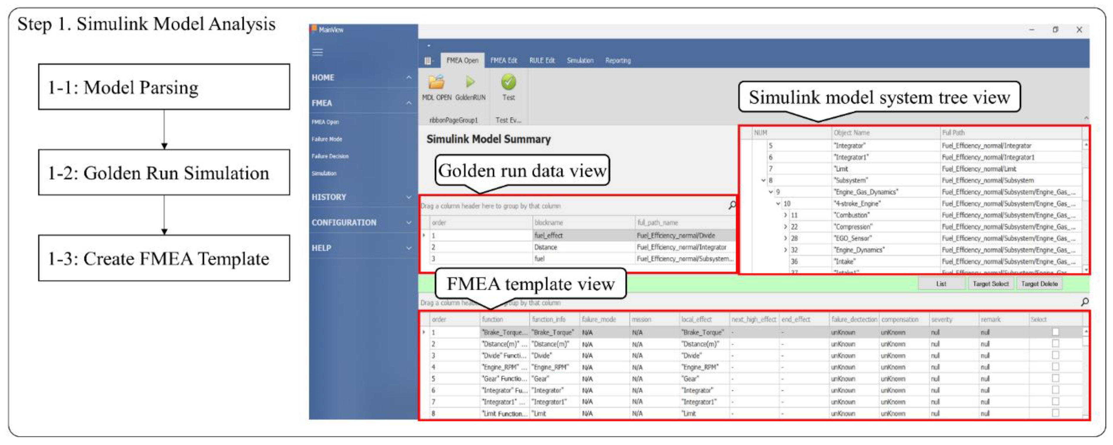 Fmea Example Auto Part