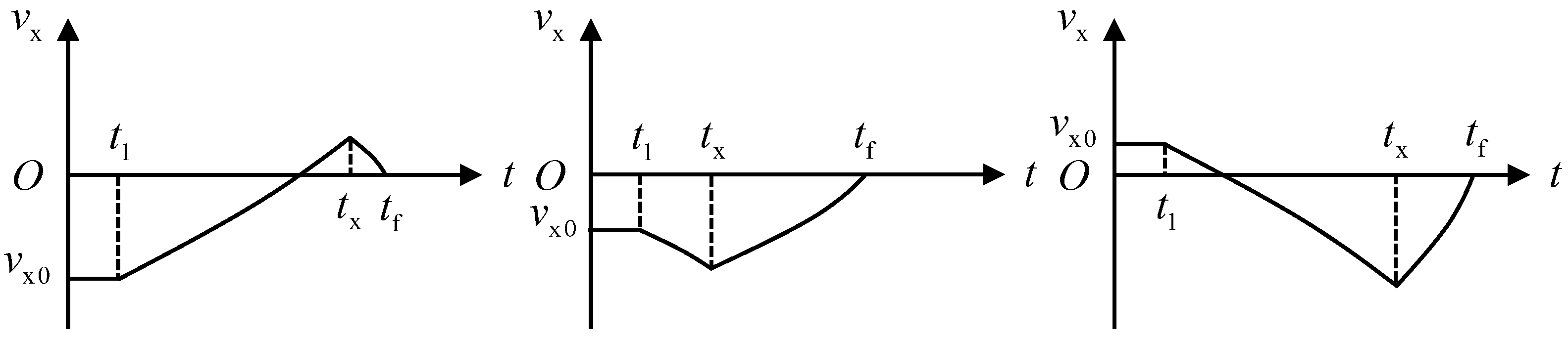 Applied Sciences | Free Full-Text | Semi-Analytical Planetary Landing ...