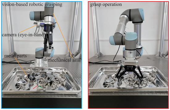 Advanced Forming Technology of Metallic Materials